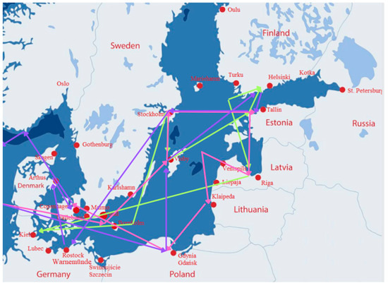 A Comparative Analysis of Seaports in Terms of the Development of ...