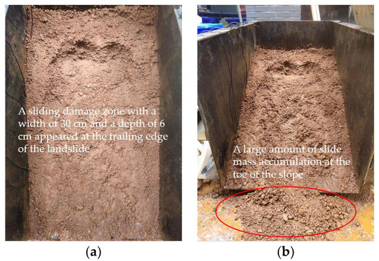 Experimental Study on the Stability of Shallow Landslides in Residual Soil