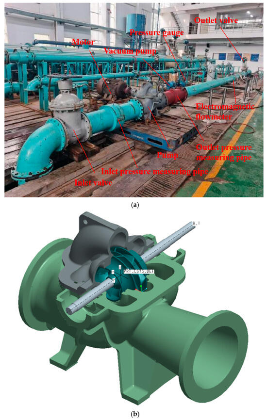 Study on Unsteady Flow Characteristics of Cooling Water Pump for ...
