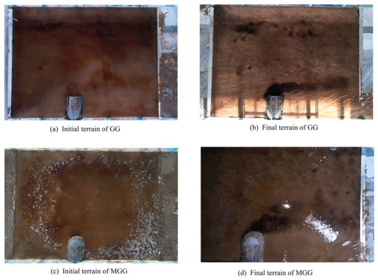 Comparative Experimental Study of Geotube Groins and Mixed Clay–Geotube ...