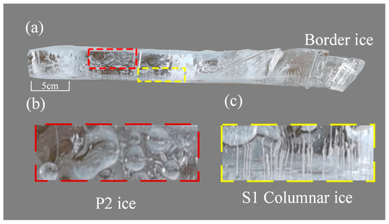 A Horizontal Distribution Model of Static Ice Cover Generated by Static ...