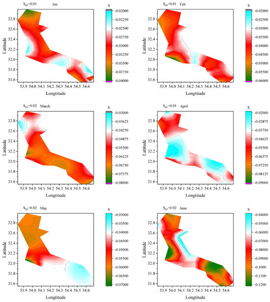 A Developed Multiple Linear Regression (MLR) Model for Monthly Groundwater Level Prediction