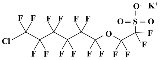 Effective Adsorption of Chlorinated Polyfluoroalkyl Ether Sulfonates ...