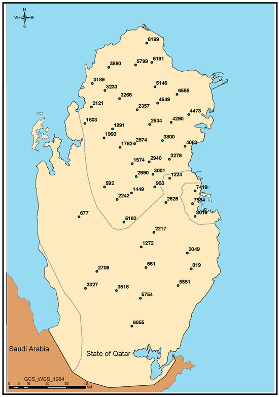 Evaluation of the Radon Levels in the Groundwater Wells of Qatar ...