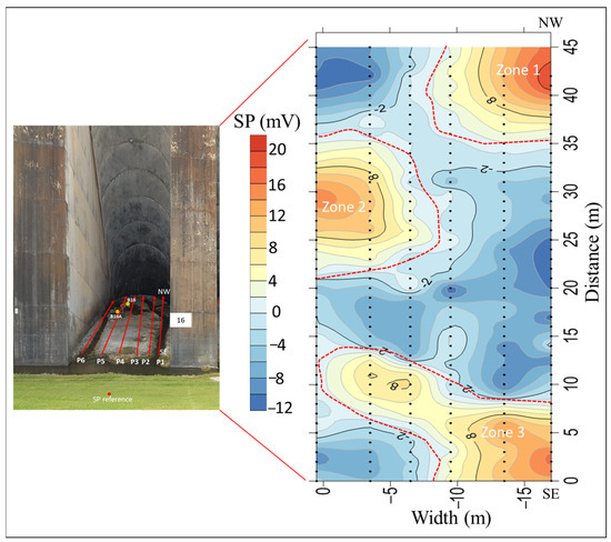 Geophysical and Geochemical Pilot Study to Characterize the Dam ...