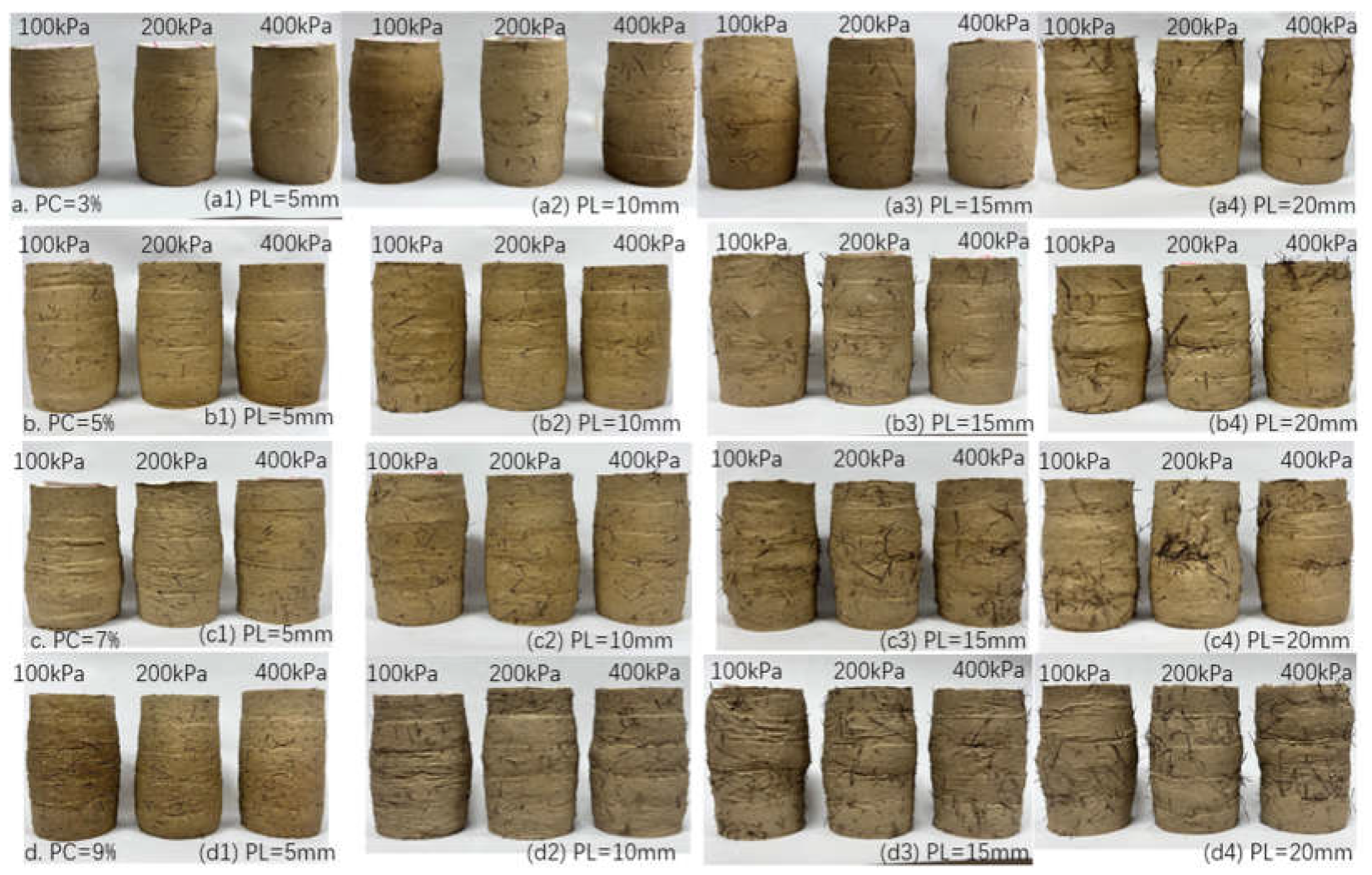 Stress Path Efforts on Palm Fiber Reinforcement of Clay in Geotechnical ...