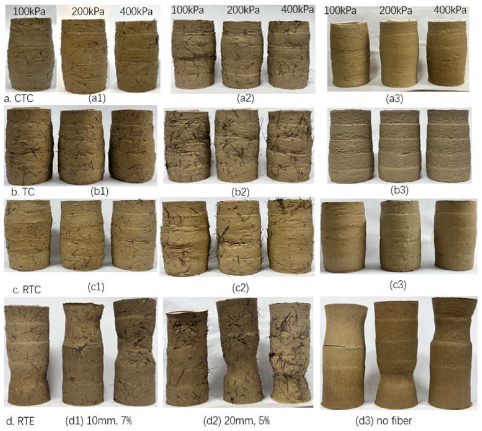 Stress Path Efforts on Palm Fiber Reinforcement of Clay in Geotechnical ...