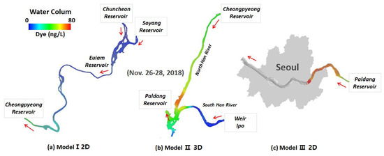 Managing the Taste and Odor Compound 2-MIB in a River-Reservoir System ...
