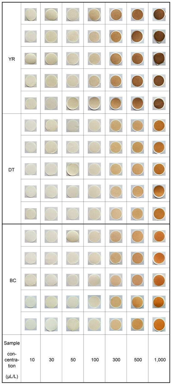 Development of Membrane Filter Colorimetry for Determining Tap Water ...