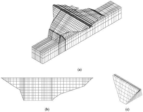 Three-Dimensional Static and Dynamic Analyses of an Embedded Concrete-Face Rockfill Dam