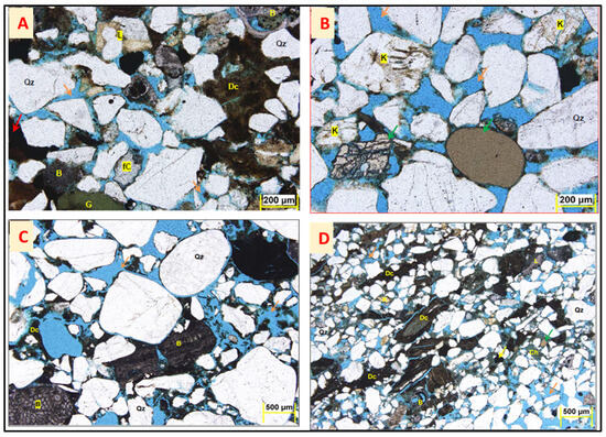 An Integrated Approach for Saturation Modeling Using Hydraulic Flow ...