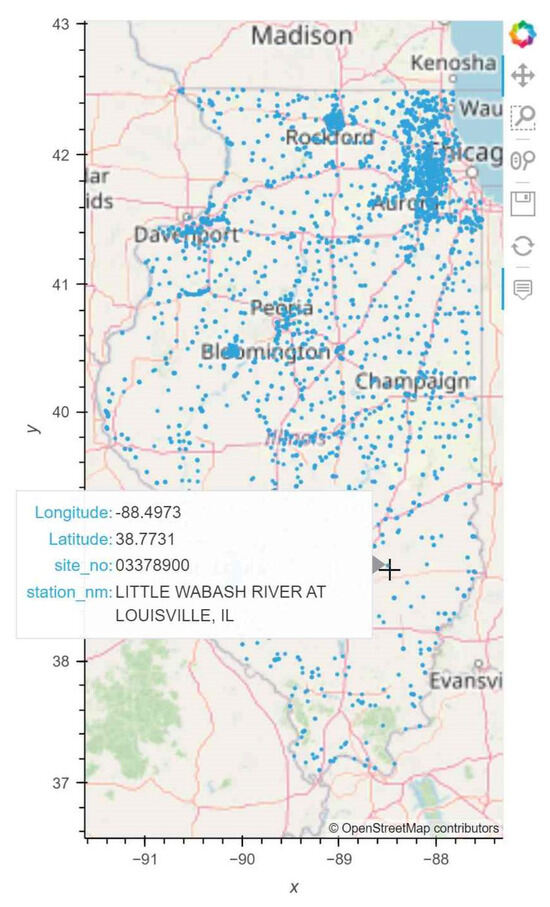 Water | Free Full-Text | Reproducibility Starts at the Source: R ...