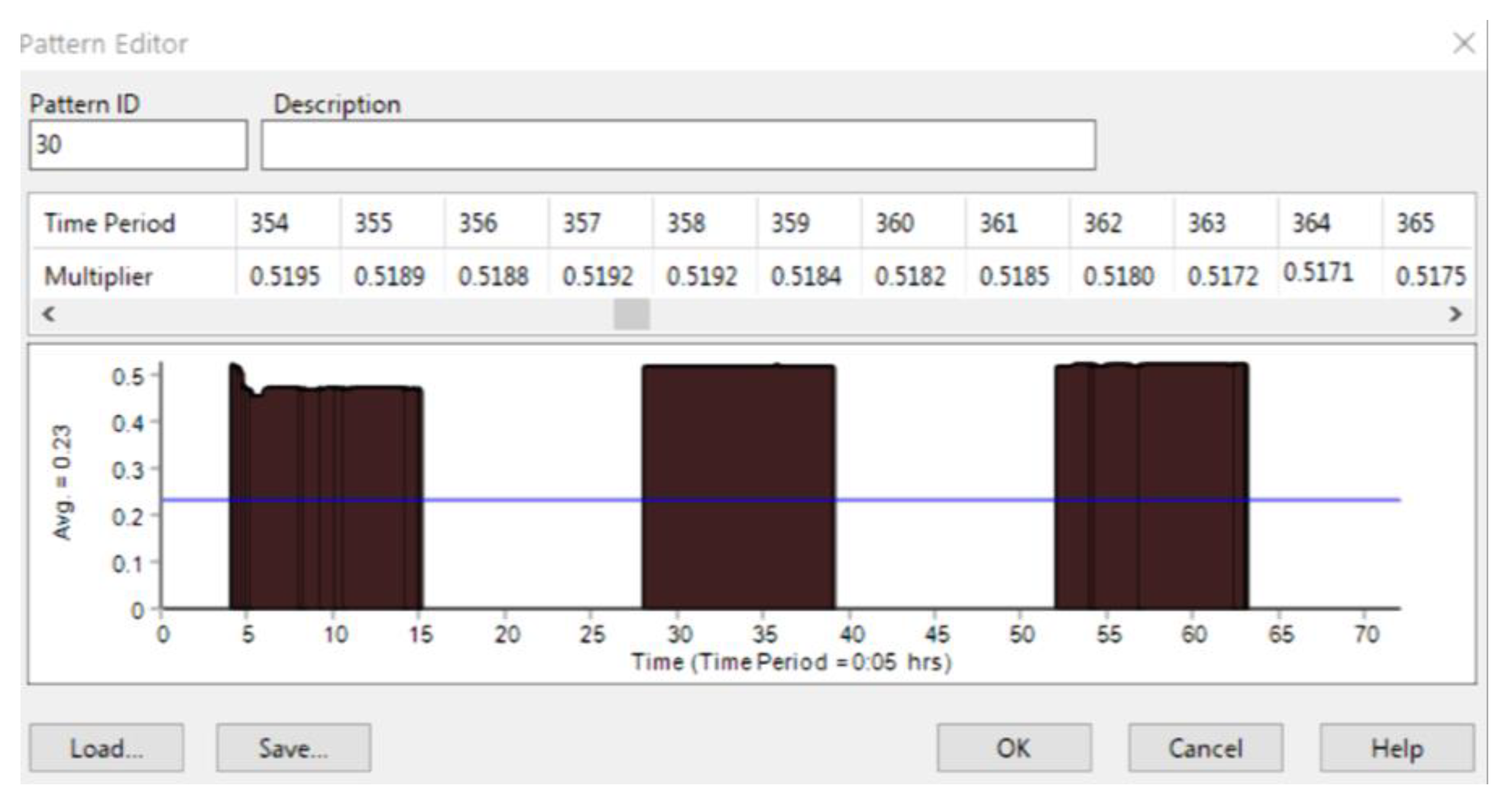 Water | Free Full-Text | EPANET INP Code for Incomplete Mixing Model in Cross Junctions for ...