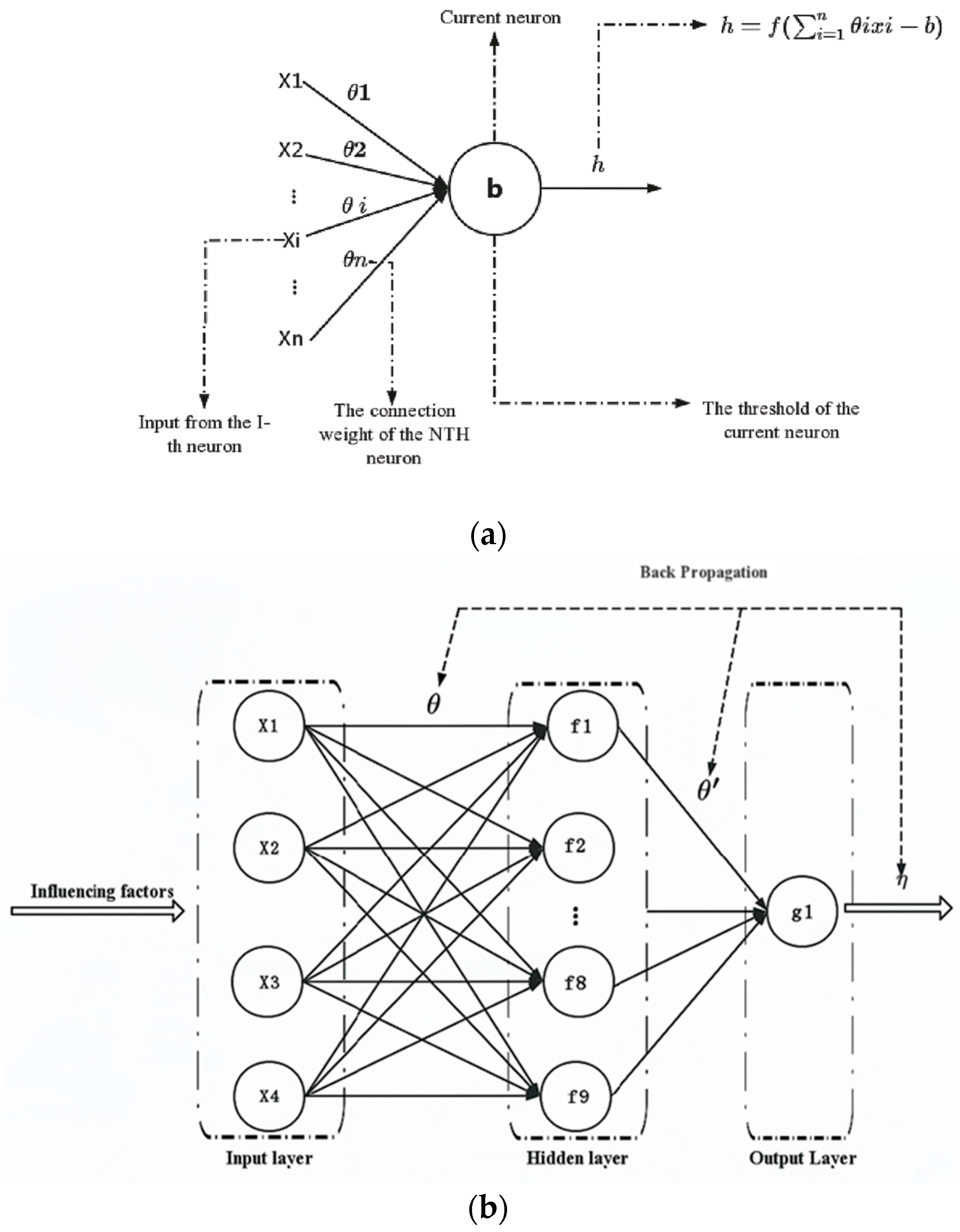 Optimization Design of the Elbow Inlet Channel of a Pipeline Pump Based ...