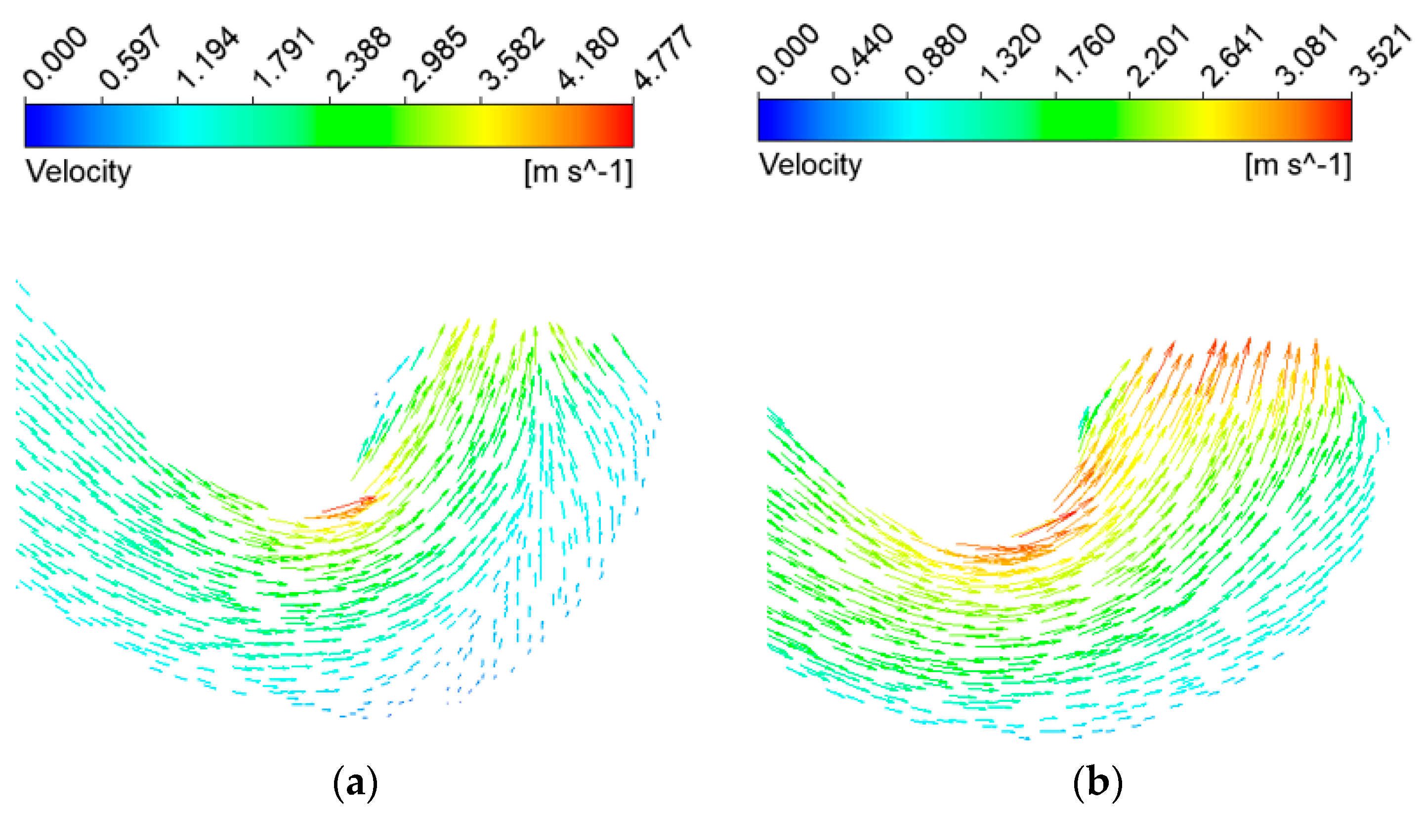 Optimization Design of the Elbow Inlet Channel of a Pipeline Pump Based ...