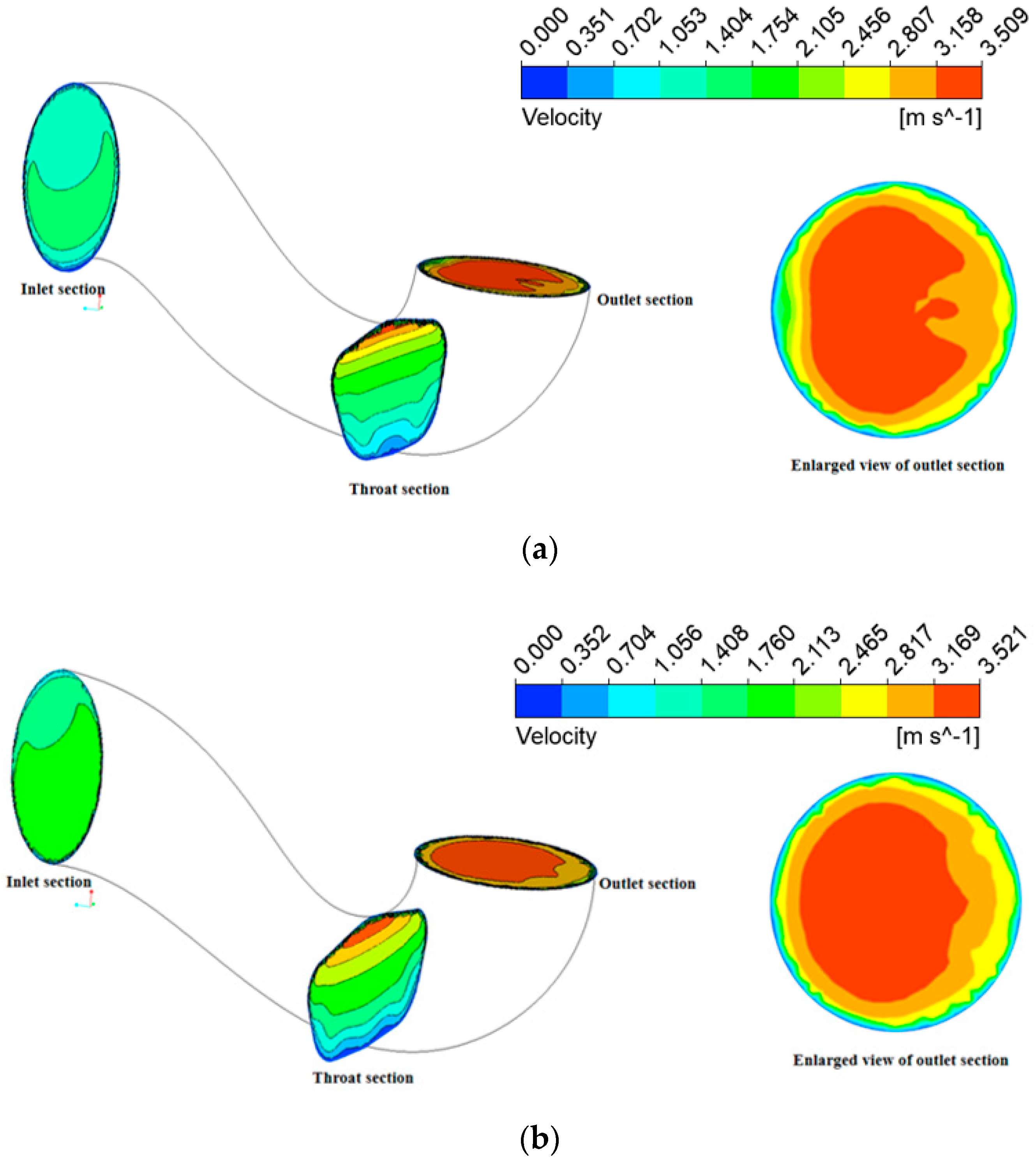 Optimization Design of the Elbow Inlet Channel of a Pipeline Pump Based ...