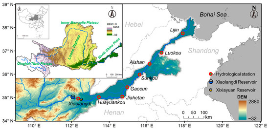 Time-Lagged Response of Streamflow in the Lower Yellow River to the ...