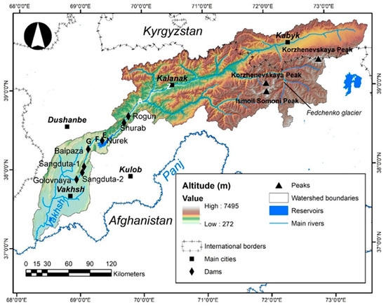 Water | Free Full-Text | Sediment Sources, Erosion Processes, and ...