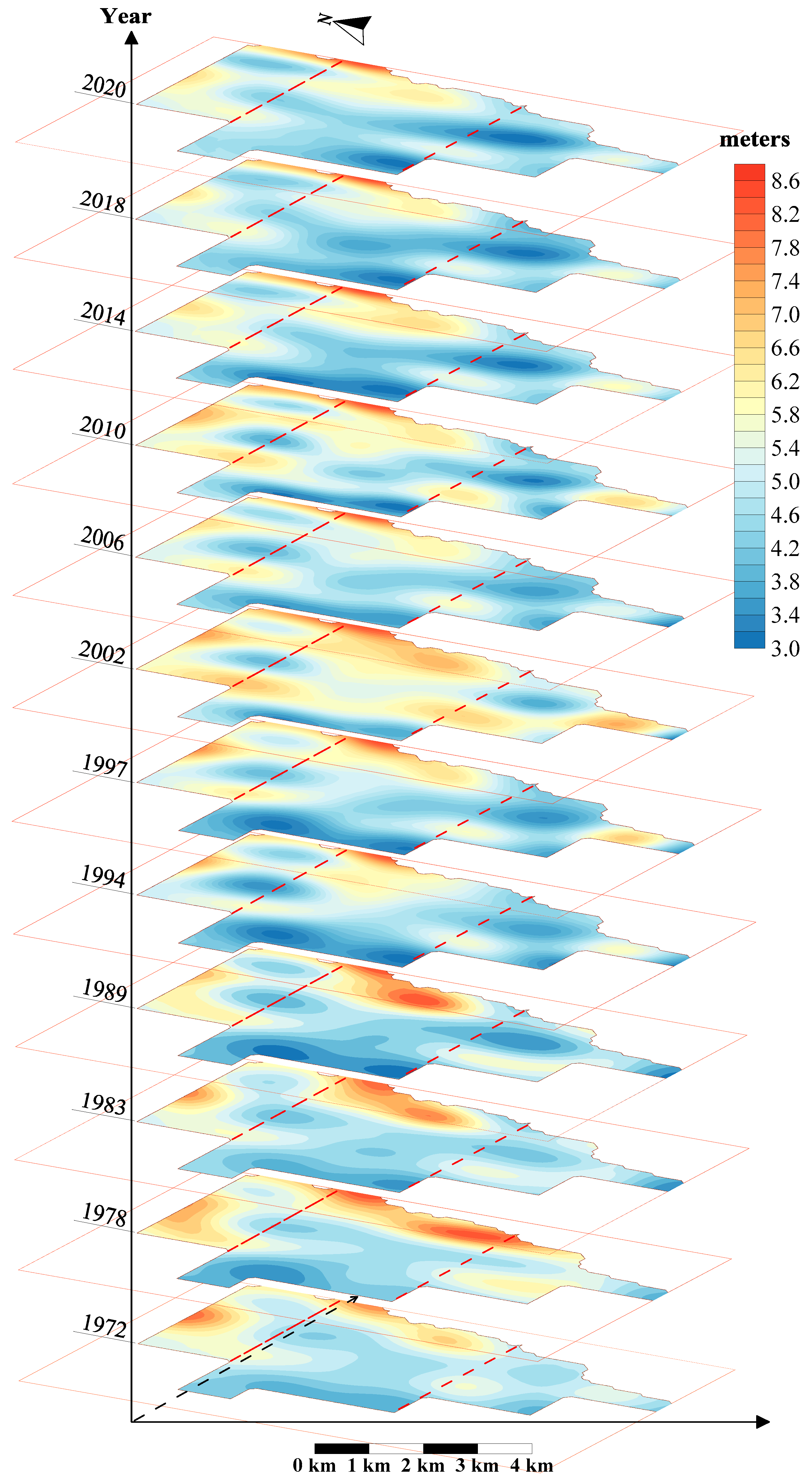 Spatiotemporal Variation And Long Range Correlation Of Groundwater Levels In Odessa Ukraine