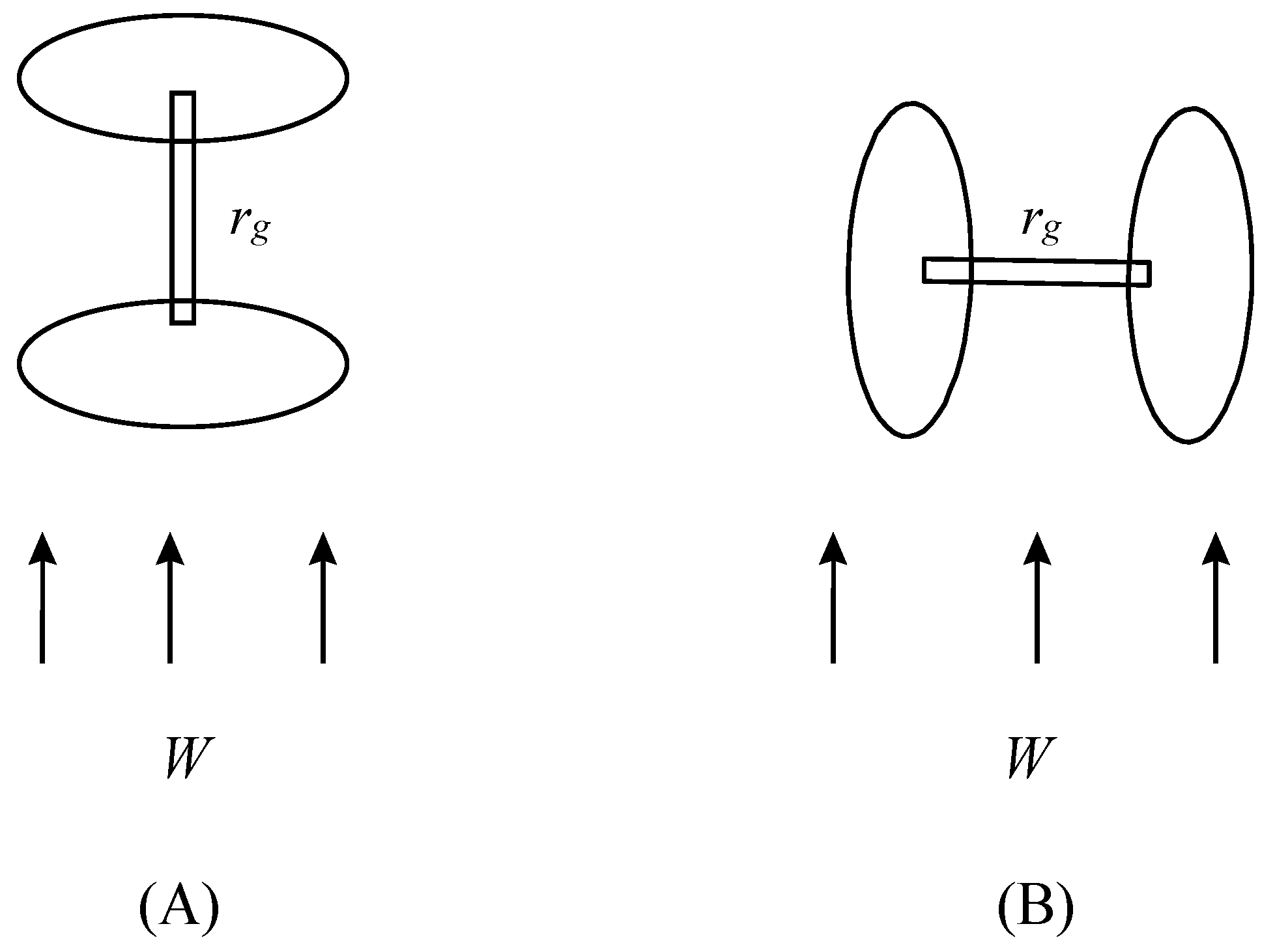 Modeling the Structure and Diffusion of Porous Layers