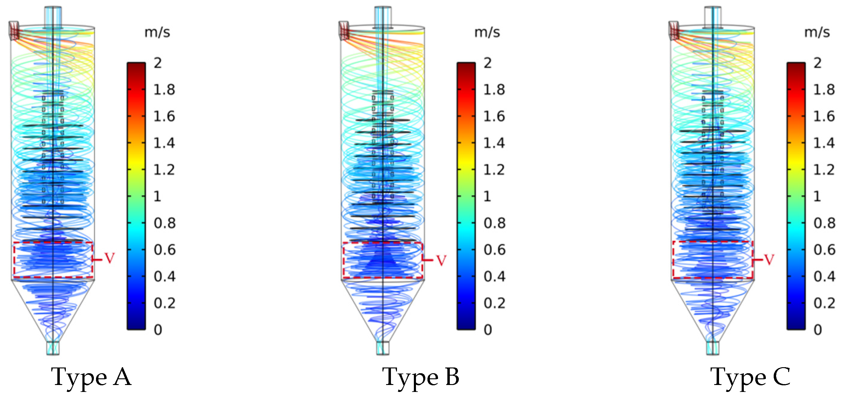 Effect of Cone-Plate Radius on the Separation Performance of Cyclone Clarifier