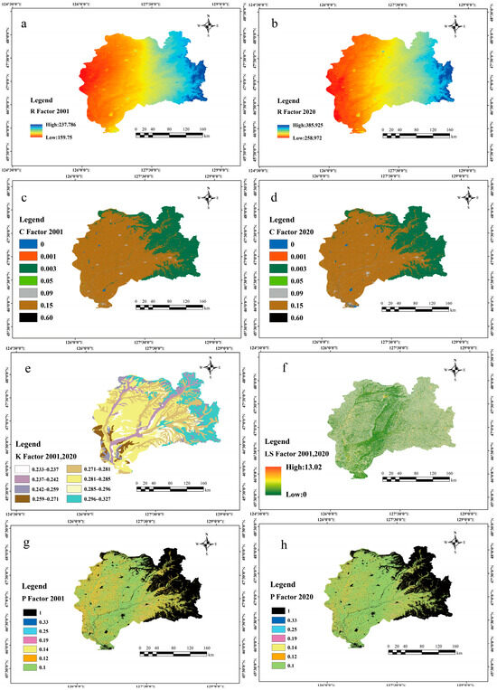 Integrated Use of GIS and USLE Models for LULC Change Analysis and Soil ...