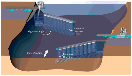 Removing Plastic Waste from Rivers: A Prototype-Scale Experimental ...