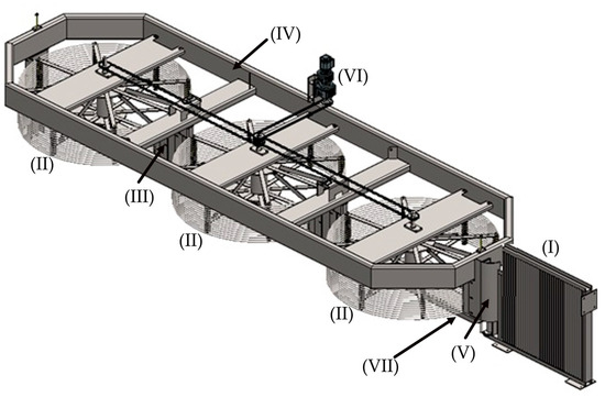 Removing Plastic Waste from Rivers: A Prototype-Scale Experimental ...