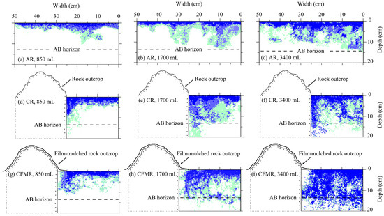 Effects of Film-Mulched Rock Outcrops on Rainwater Redistribution and ...