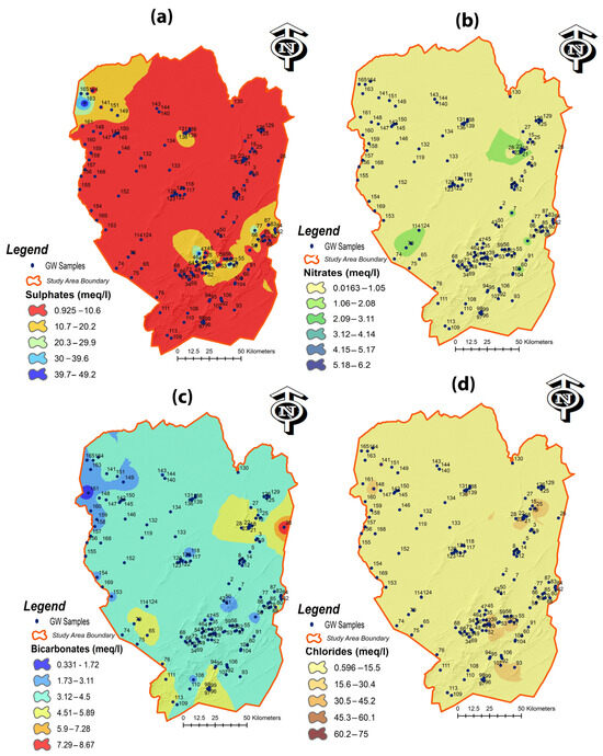 Water | Free Full-Text | Groundwater Quality Assessment and Irrigation ...