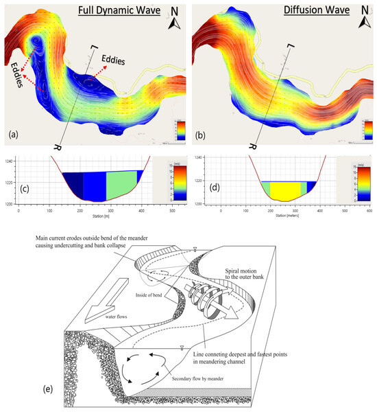 Potential Dam Breach Flood Assessment with the 2D Diffusion and Full ...