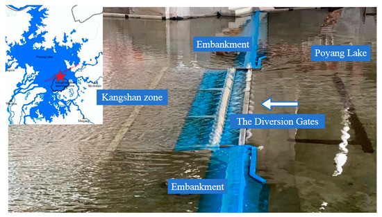 Investigating Flood Characteristics and Mitigation Measures in Plain ...
