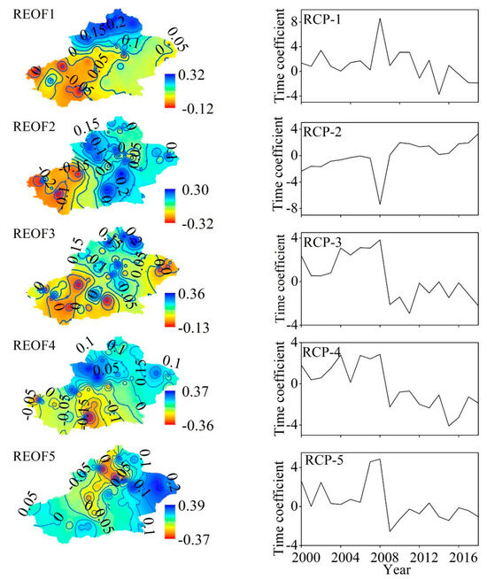 Improved Agricultural Drought Monitoring with an Integrated Drought Condition Index in Xinjiang ...