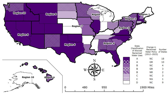 Reclaimed Water Use Regulations in the U.S.: Evaluating Changes and ...