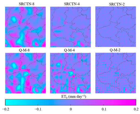 Downscaling Daily Reference Evapotranspiration Using a Super-Resolution Convolutional Transposed ...
