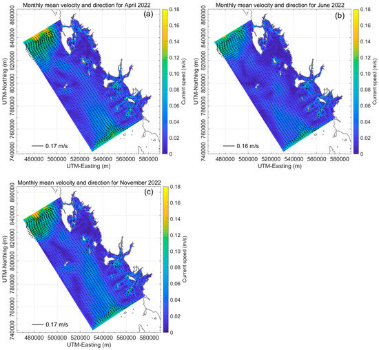 Larval Dispersal Modelling of the Blue Swimming Crab Portunus pelagicus ...