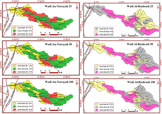 Integrated Hydrological Modeling for Watershed Analysis, Flood ...