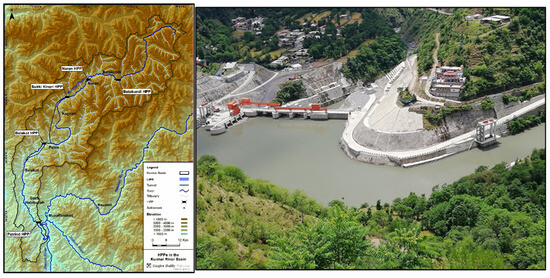 3D Numerical Model Validation Using Experimental Test Data for Patrind ...
