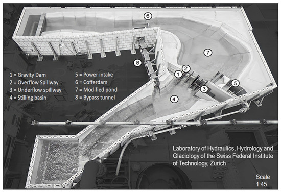 3D Numerical Model Validation Using Experimental Test Data for Patrind ...