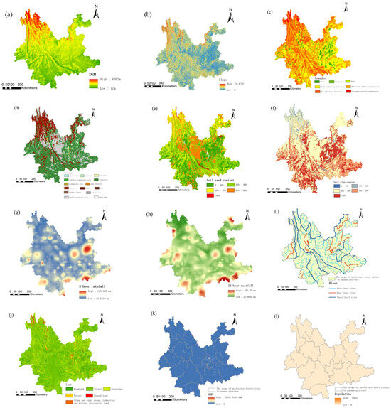 County-Level Flash Flood Warning Framework Coupled with Disaster ...