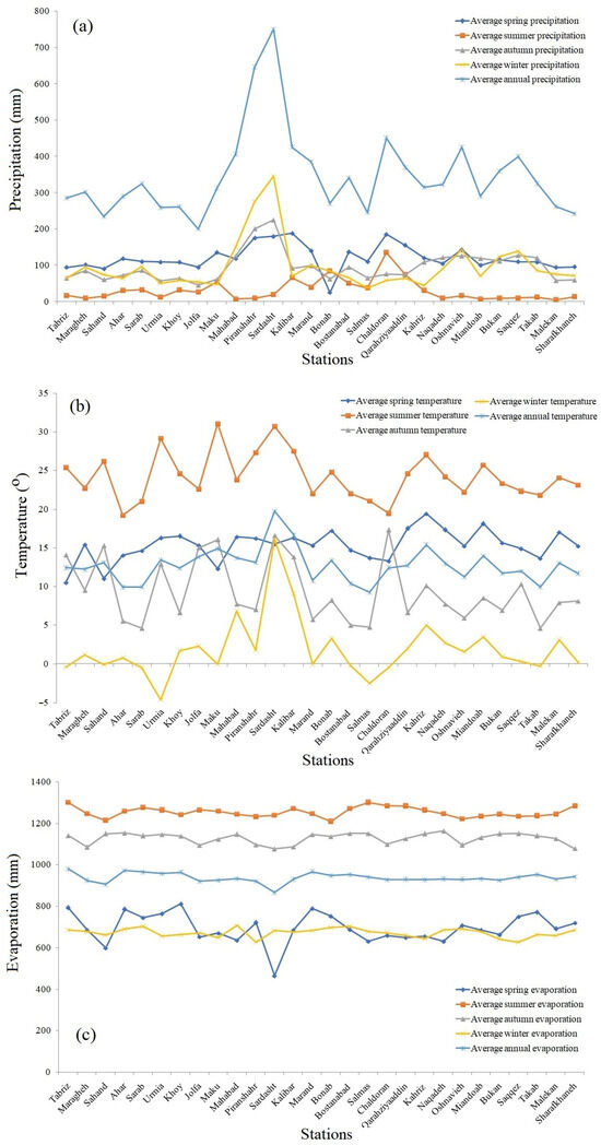 Utilizing Hybrid Machine Learning and Soft Computing Techniques for Landslide Susceptibility ...