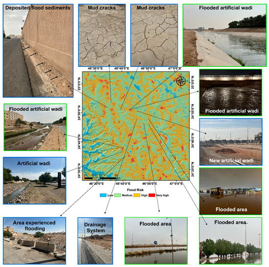 A Weighted Overlay Analysis for Assessing Urban Flood Risks in Arid ...
