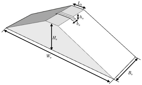 Estimating the Peak Outflow and Maximum Erosion Rate during the Breach ...
