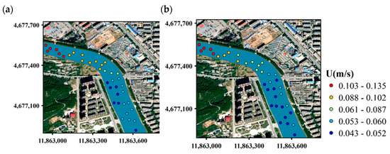 Predicting the Flow Fields in Meandering Rivers with a Deep Super-Resolution Convolutional ...