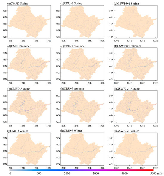 Improvement and Evaluation of CLM5 Application in the Songhua River ...
