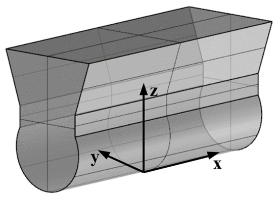 Laboratory Investigation on the Hydrodynamic Response of a Draft ...