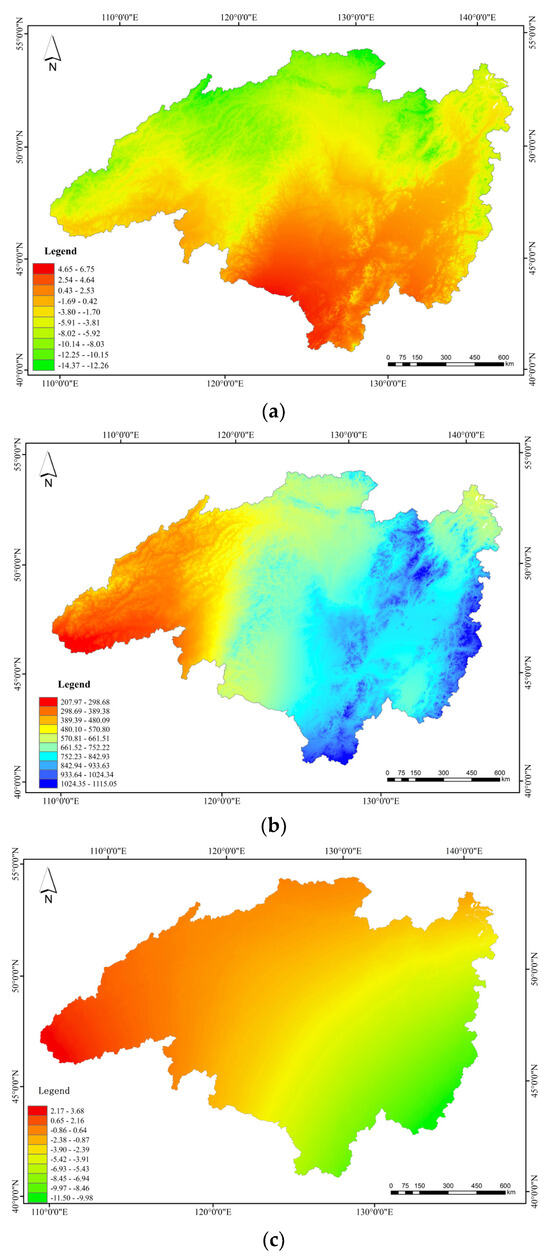 Analysis of Meteorological Element Variation Characteristics in the ...