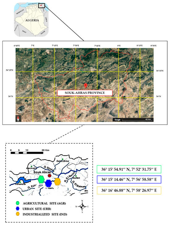 Non-Lethal Assessment of Land Use Change Effects in Water and Soil of ...