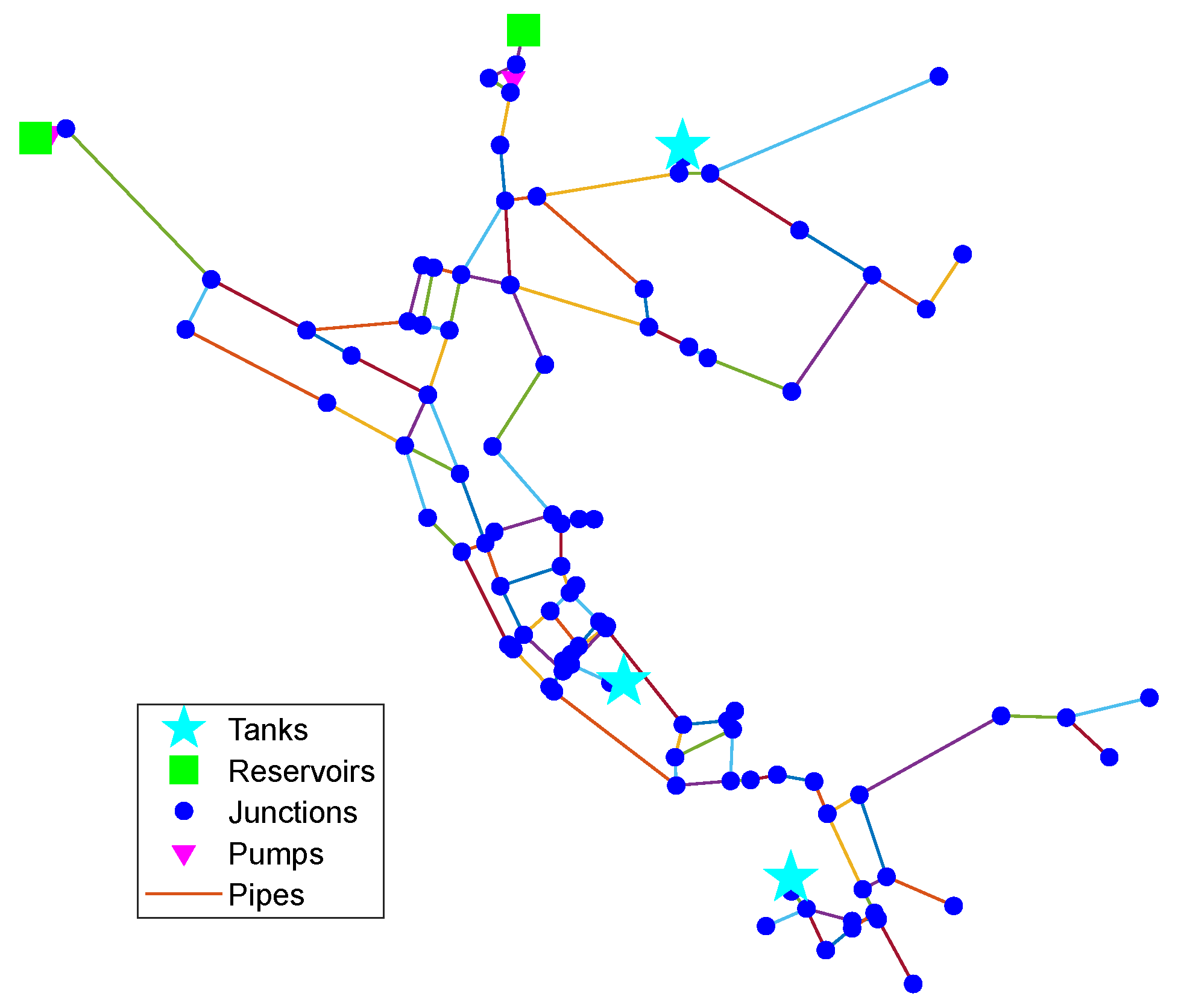 A Unified Spatial-Pressure Sensitivity Partitioning and Leakage ...
