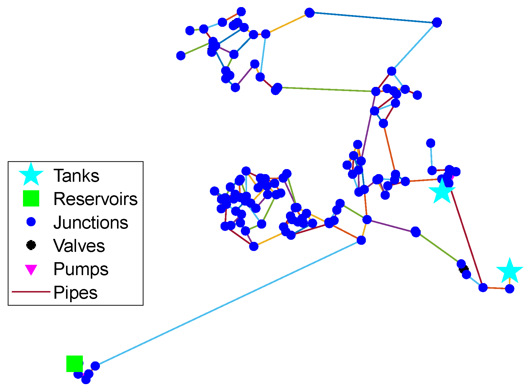 A Unified Spatial-Pressure Sensitivity Partitioning and Leakage ...